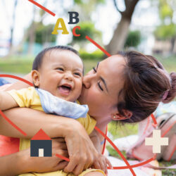 What are 'wraparound services’? - Lifeworks NW